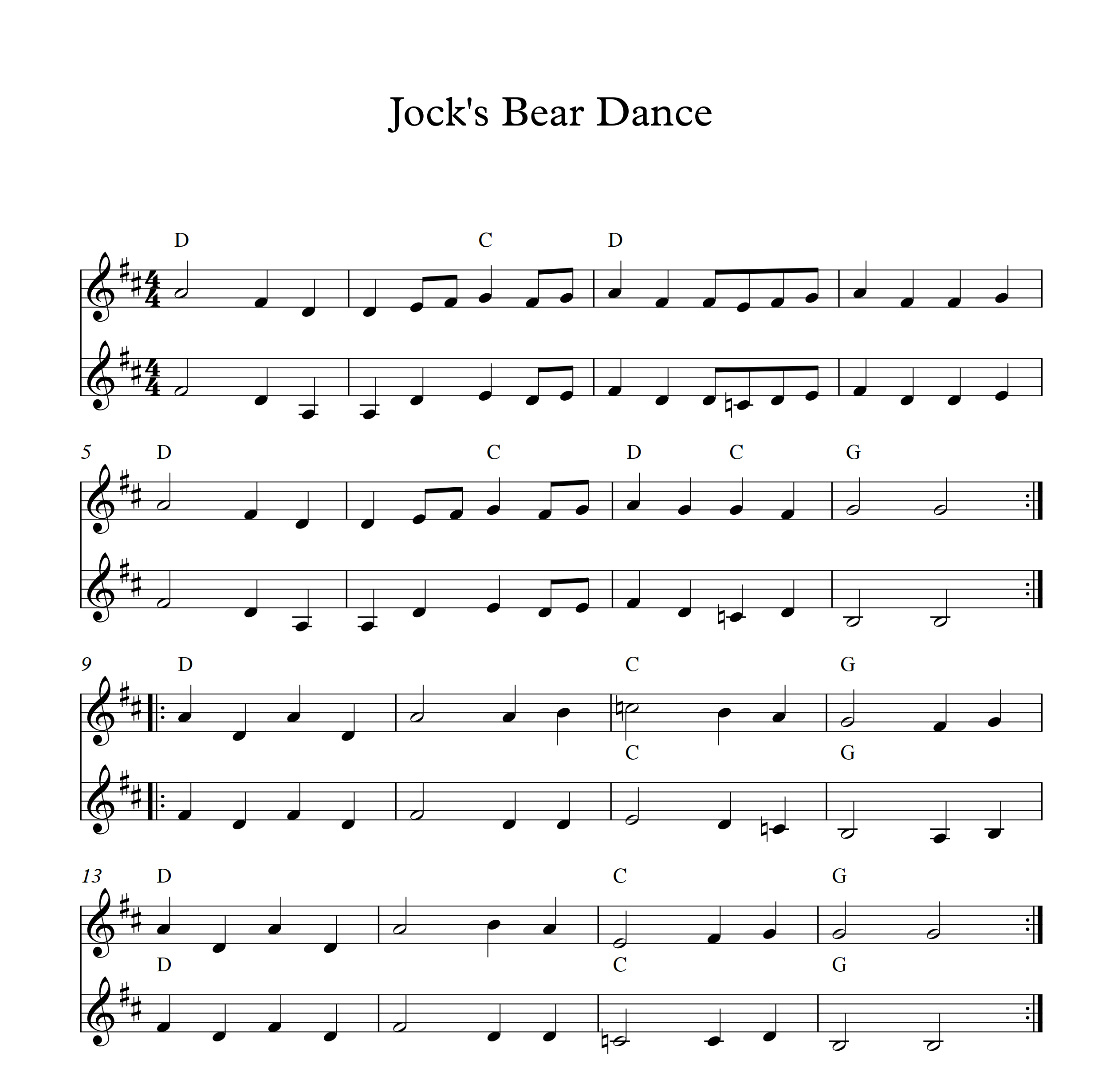 Jock’s Bear Dance (development) – New Ealing Sessions
